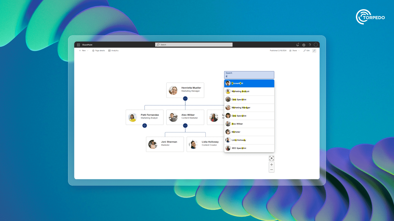 Organizational Chart SPList Web Part for SharePoint